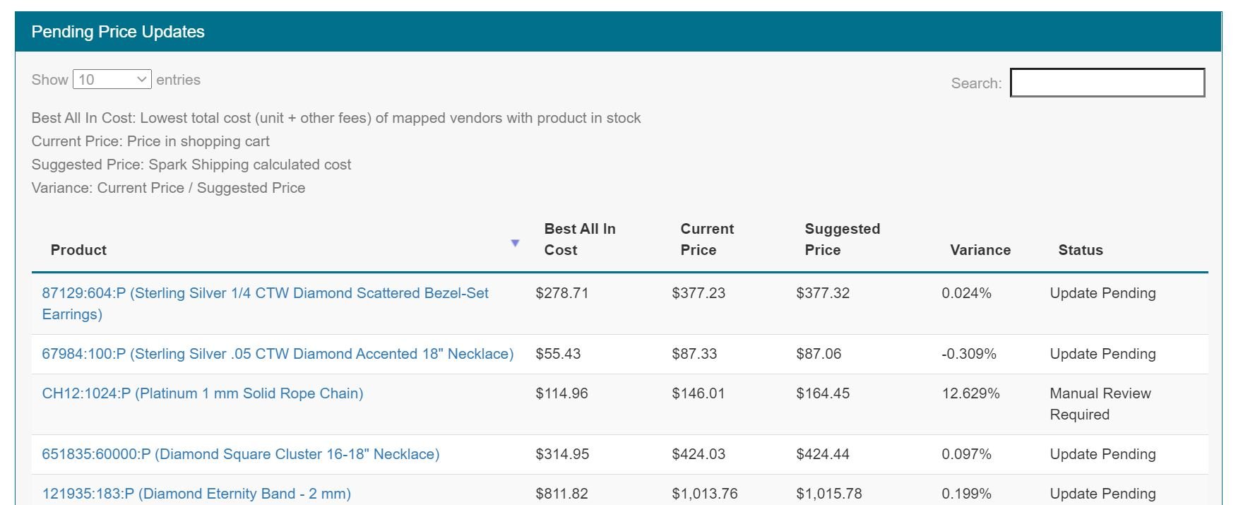 Automatic Pricing Updates: Pending Price Updates