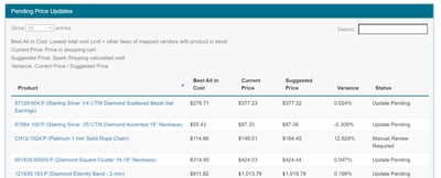Automatic Pricing Updates: Pending Price Updates